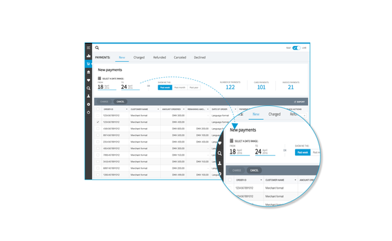 Easy checkout&payment | Drupal.org